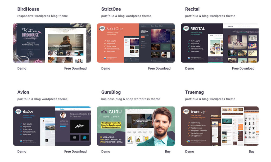 Best Free WordPress Themes for 2022 to Create a Blog - WordPress Guides
