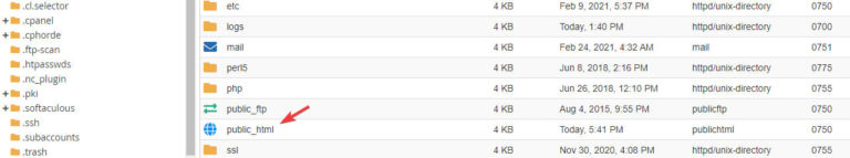 How to Find Your WordPress Login and Admin URL - WordPress Guides